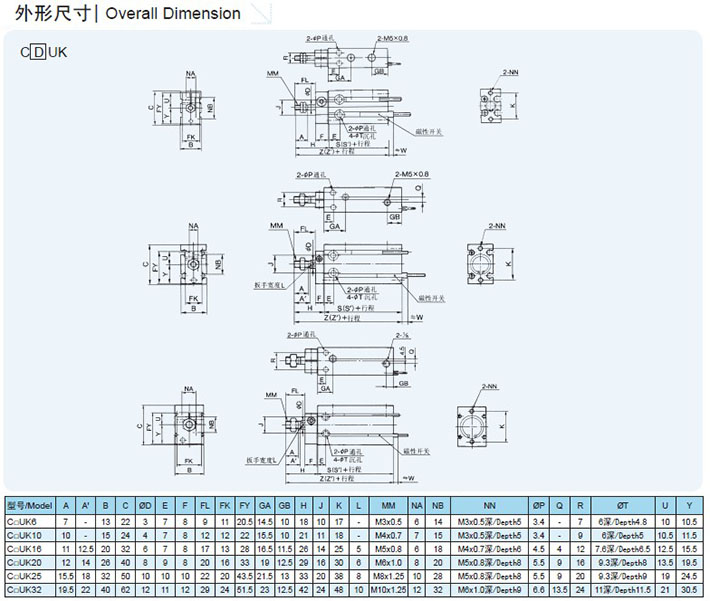 CDU Series Free Installation Cylinder,Free Installation Cylinder ...